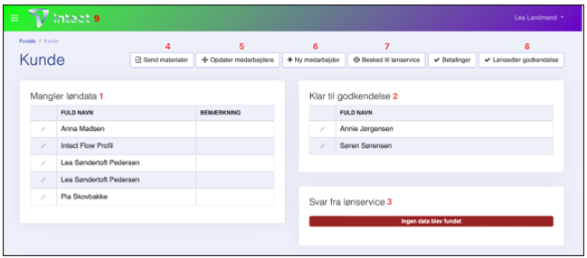 Intect Flow - Login – Intect Danmark